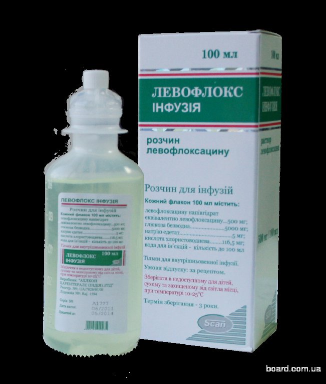 Левофлокс – Telegraph