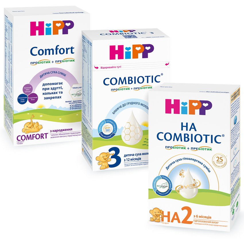 Різні види дитячих молочних сумішей HiPP: яку вибрати залежно від ...